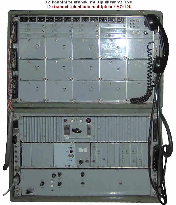 RADISTA - Radio Relay Sets
